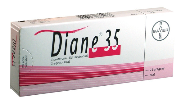 Interacción del Etinilestradiol / dienogest o Diane 35 con la ...