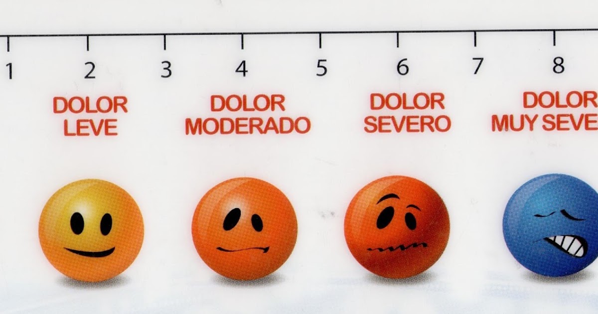 La Escala numérica de valoración del dolor - Numeric Pain Rating Scale ...